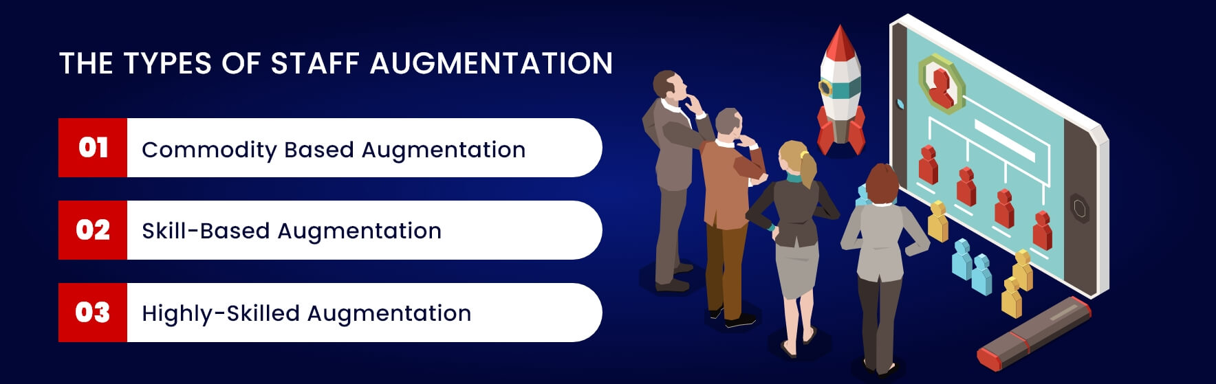 The Types of Staff Augmentation